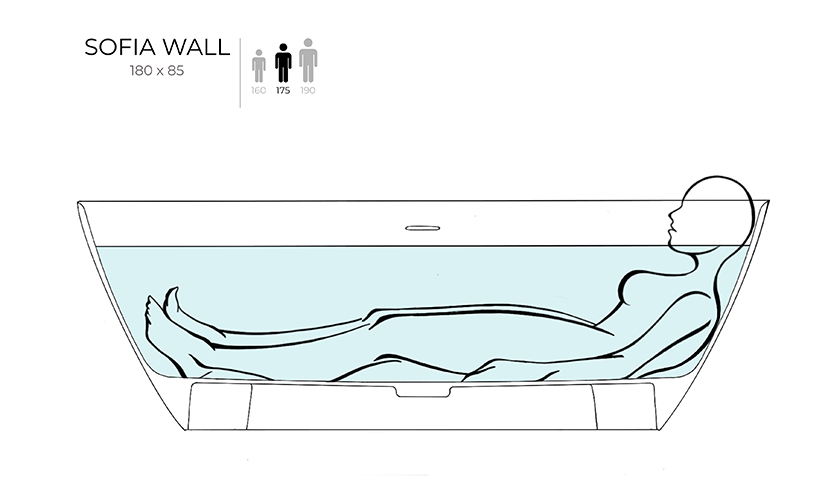 Пристенная ванна SOFIA WALL 180 от производителя - SALINI